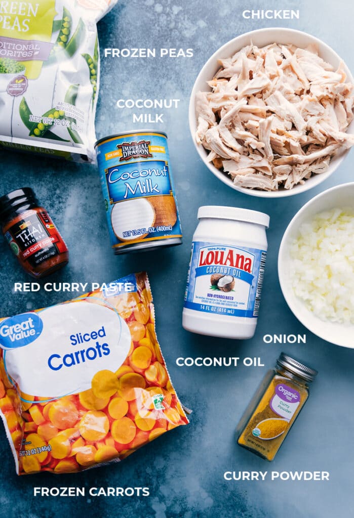 Quick Chicken Curry (Minimal Ingredients!) - Chelsea's Messy Apron